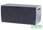KETER CAPRI OUTDOOR STORAGE BOX $ Sydney Garden Products