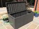 KETER CAPRI OUTDOOR STORAGE BOX $ Sydney Garden Products